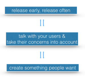 How to live up to the "release early, release often" paradigm!