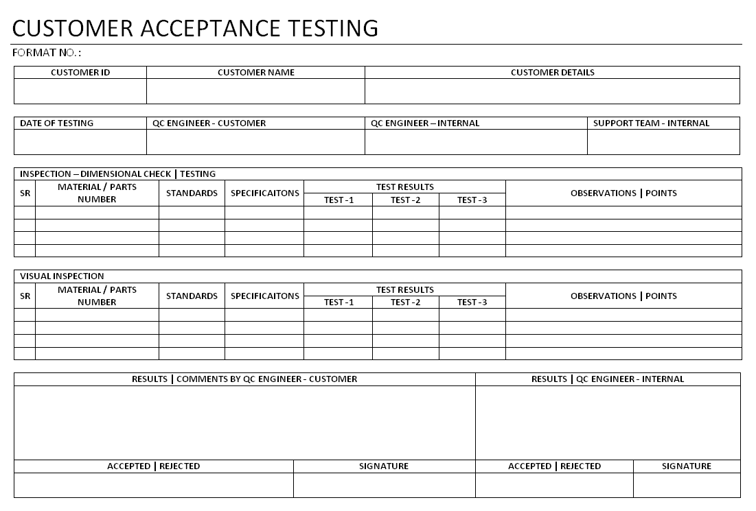 User Acceptance Testing (UAT): Templates & Examples