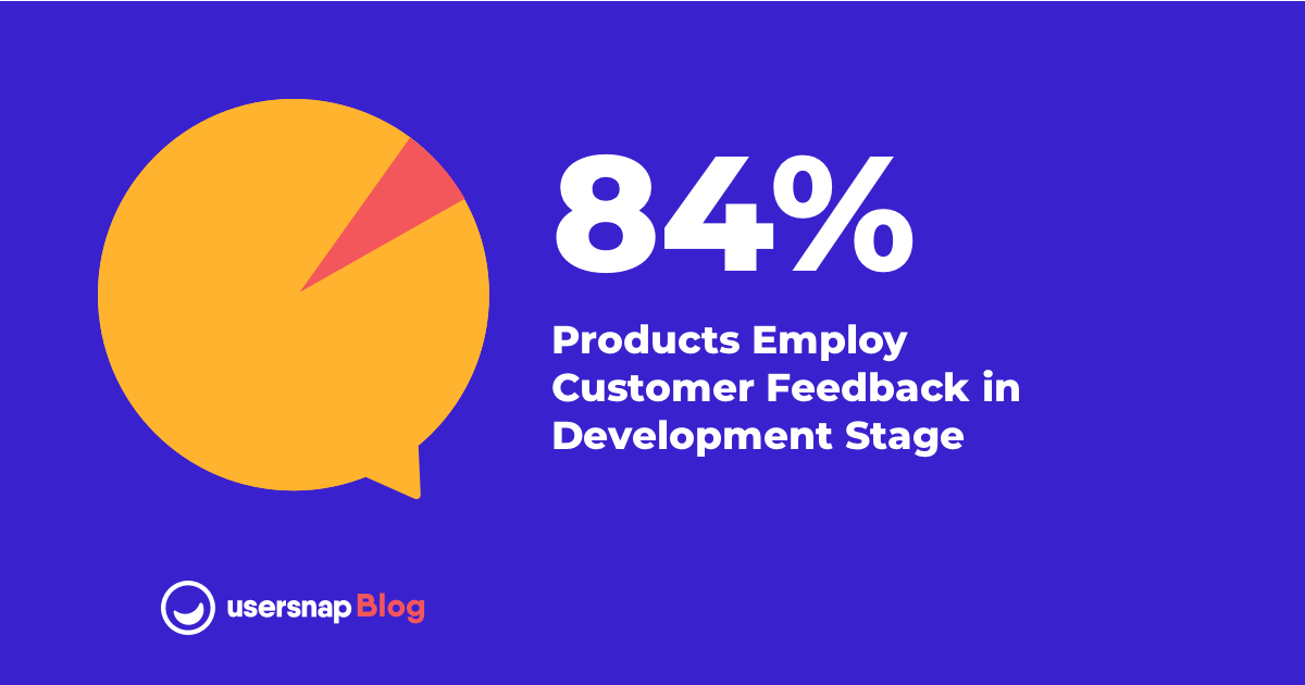 Customer Feedback Guide: Top Collection & Growth Strategies